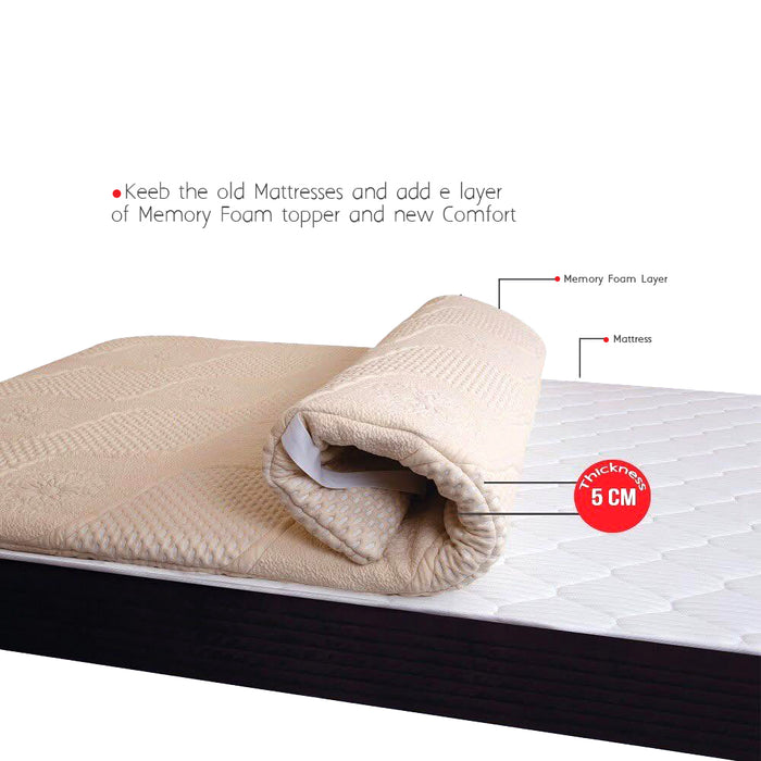 Family Bed Mattress Toppers | Memory Foam, Fiber & Feather Microfiber
